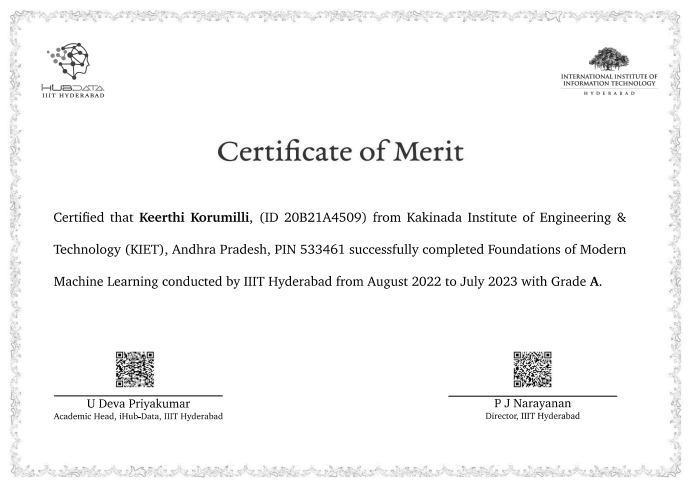 Keerthi_Korumilli Portfolio